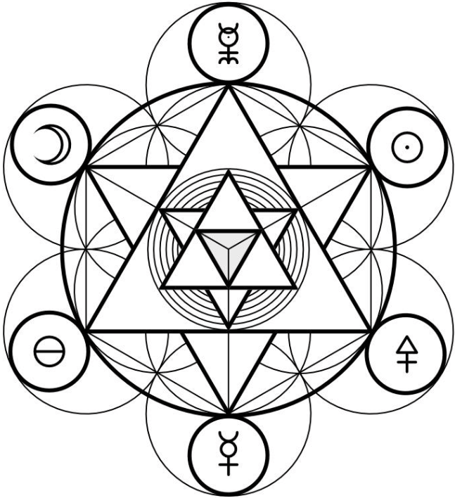 The Ætheric Lifestyle (correspondence summary) – Jon Sun Tan (conscious ...